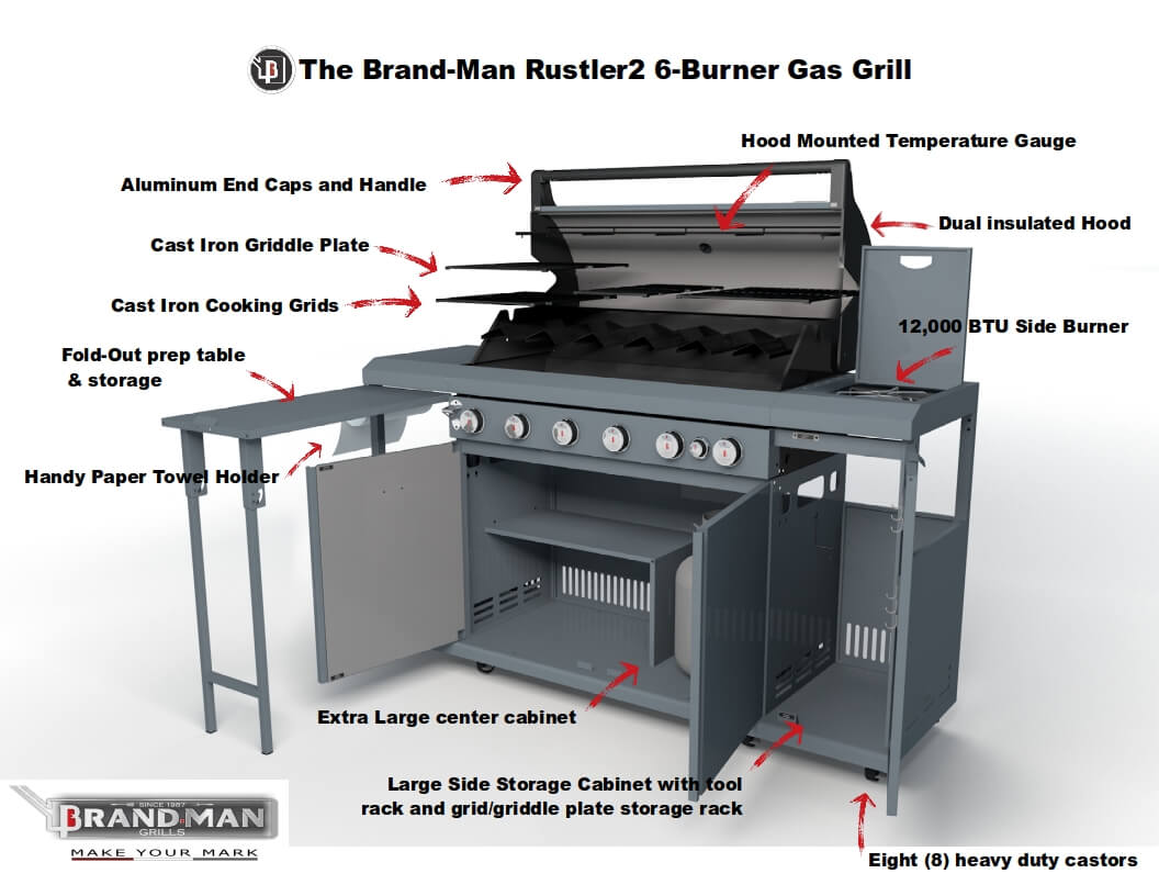 Rustler 6B detailed | Brand-Man Grill